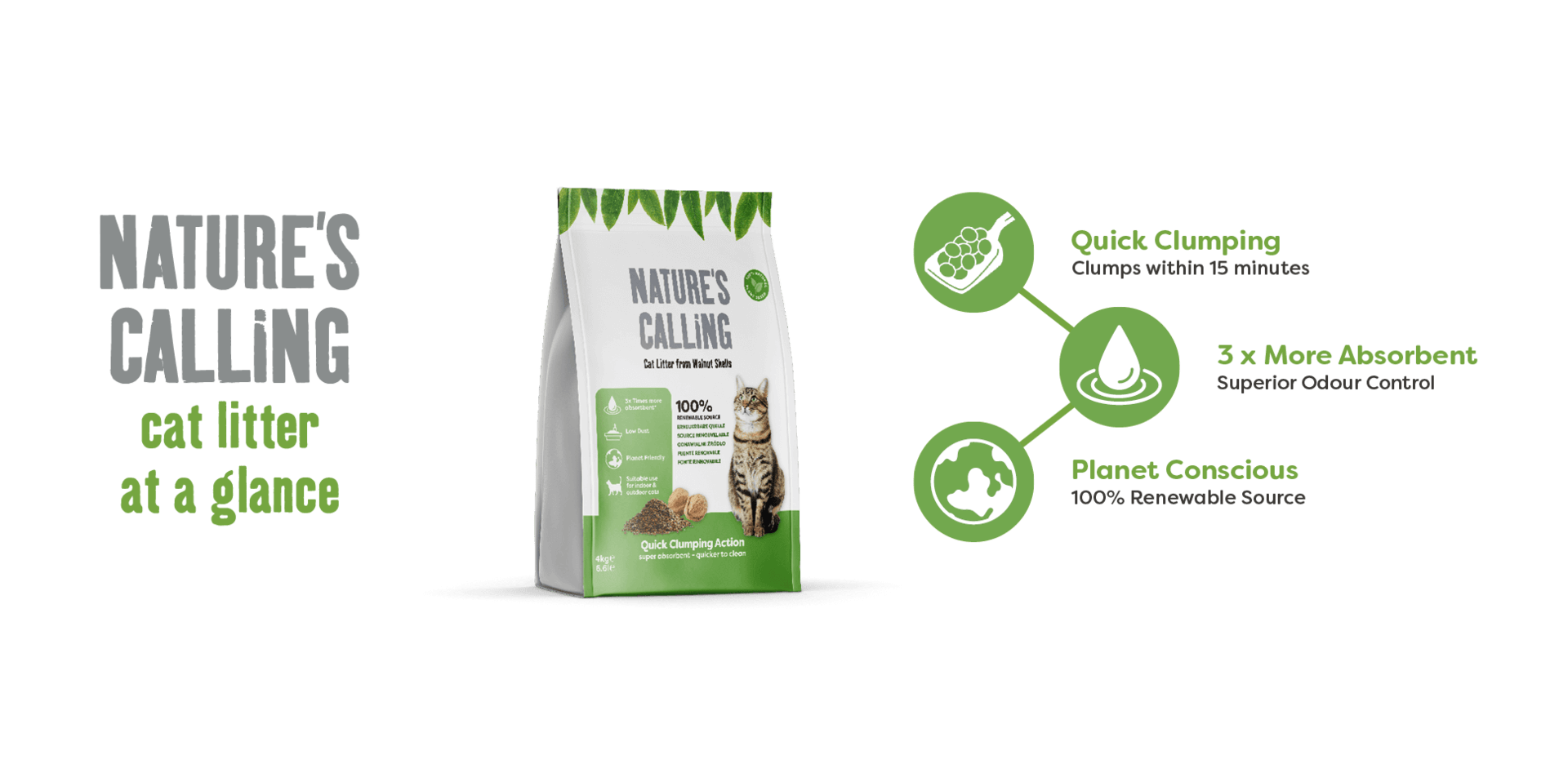 Nature's Calling - Finest Petfoods